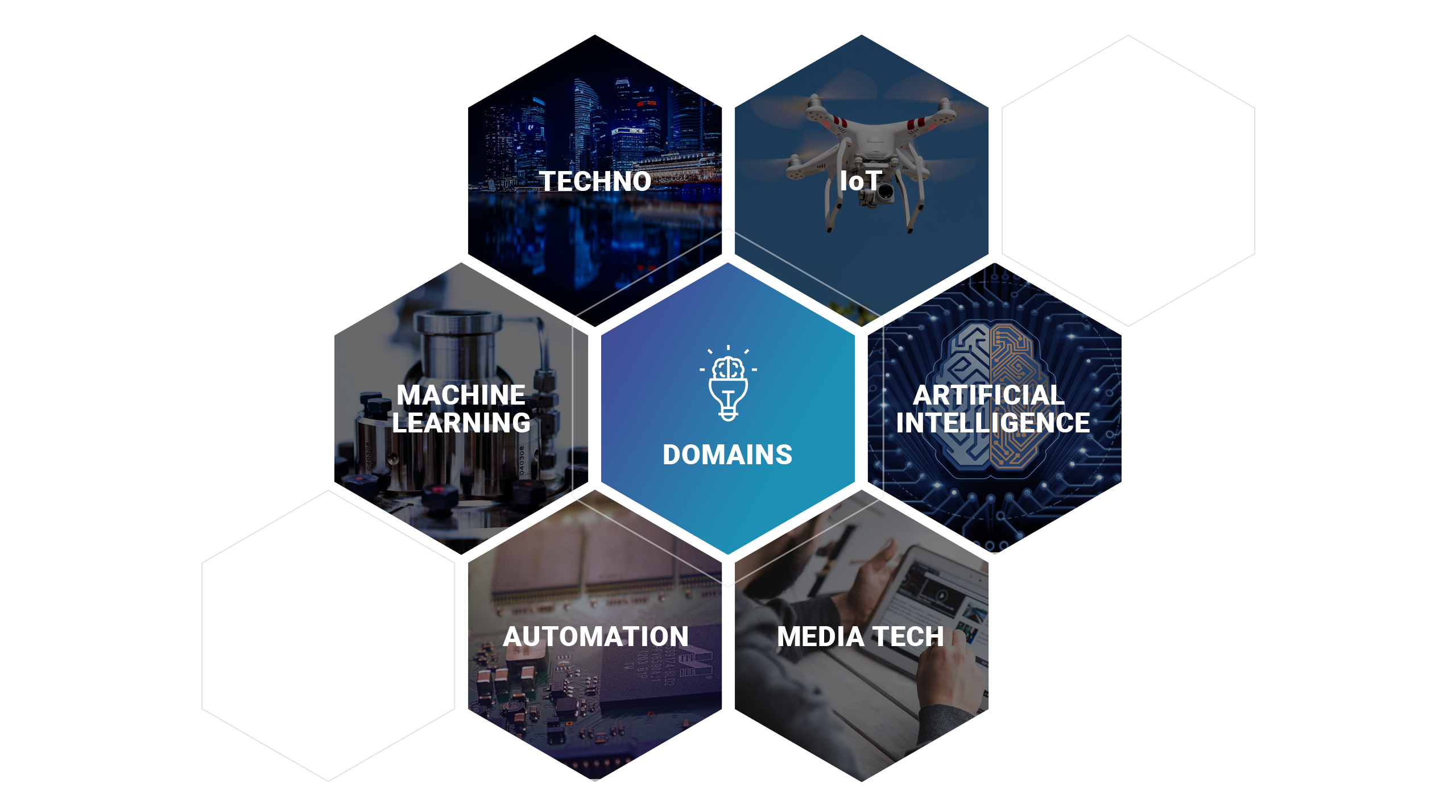 Home | Hero Electronix